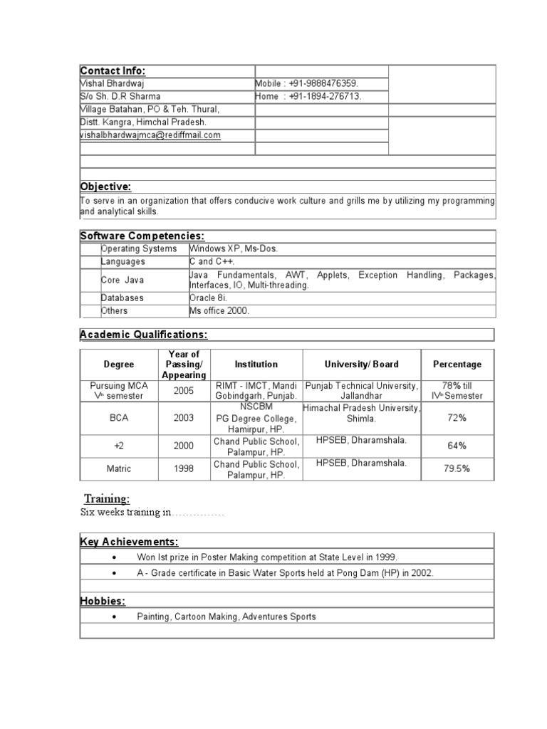 Vishal Bhardwaj's Resume and Skills | PDF