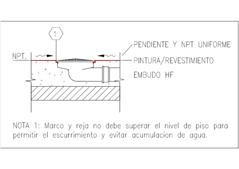 DETALLE EMBUDO | PDF