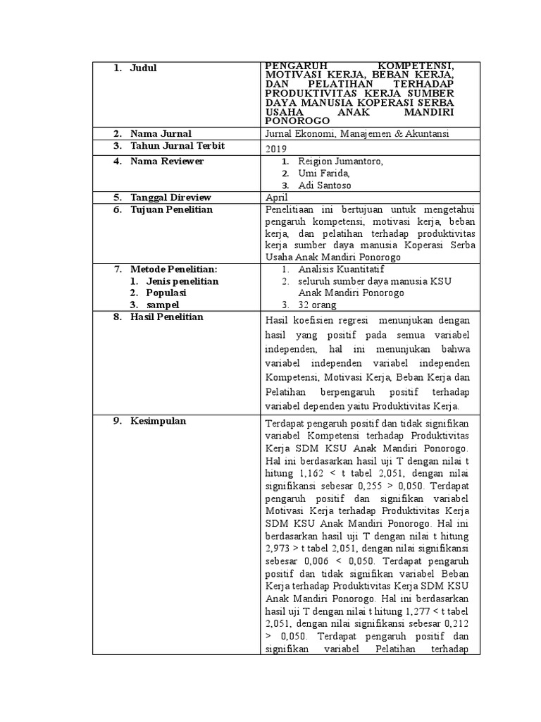 Format Review Jurnal 3 | PDF