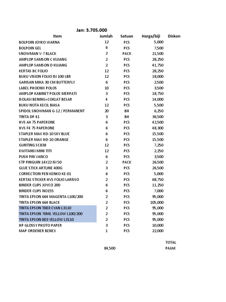Atk Pdf