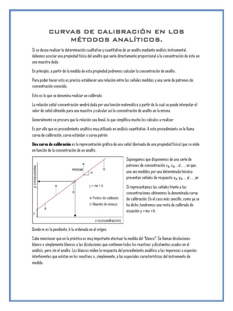 U1 - Curvas de Calibración - T5 | PDF