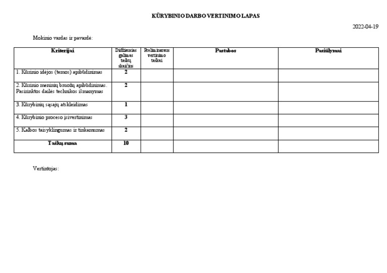Preliminarus Vertinimas Lentele - Daile | PDF