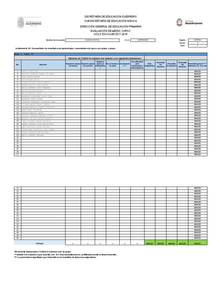 Copia de Formatos Etapa Escuela E1-E2-E3-E4-E5 Medio Curso 2017-2018 ...