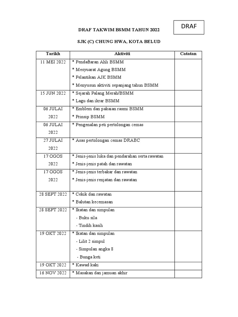 Draf Takwim BSMM 2022 | PDF