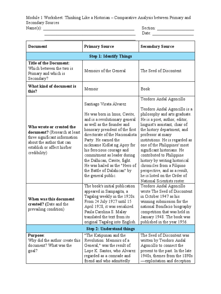 Module 1 Worksheet Revised as of July 29 2022 | PDF