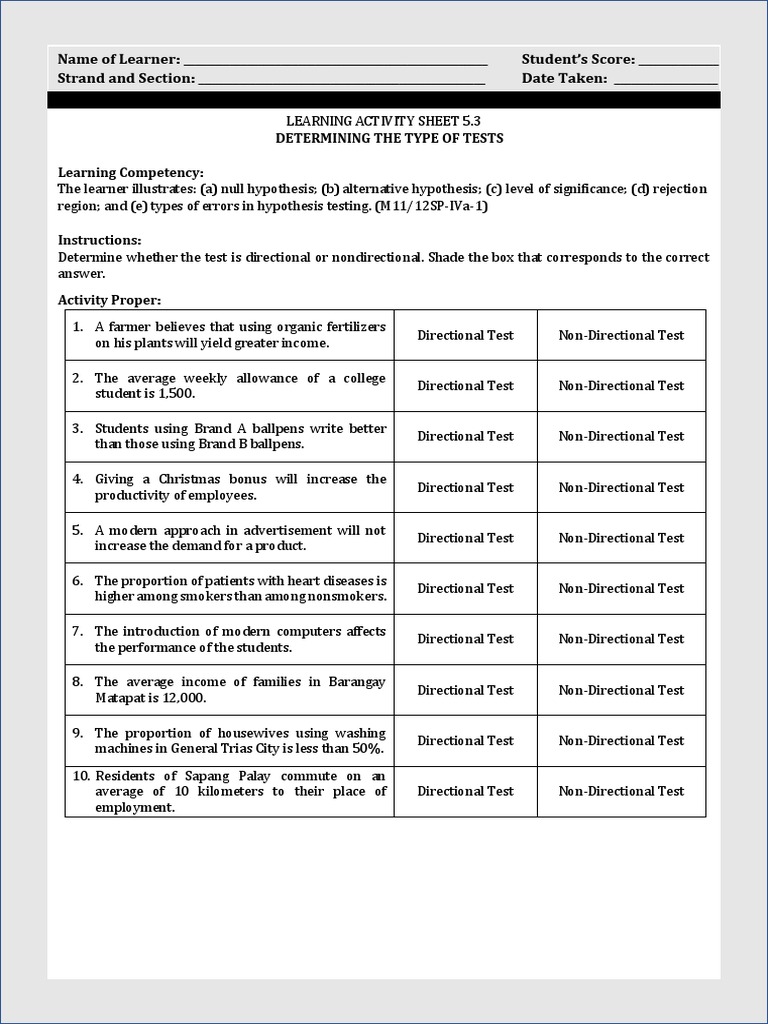 Learning Activity Sheet 5 3 Pdf