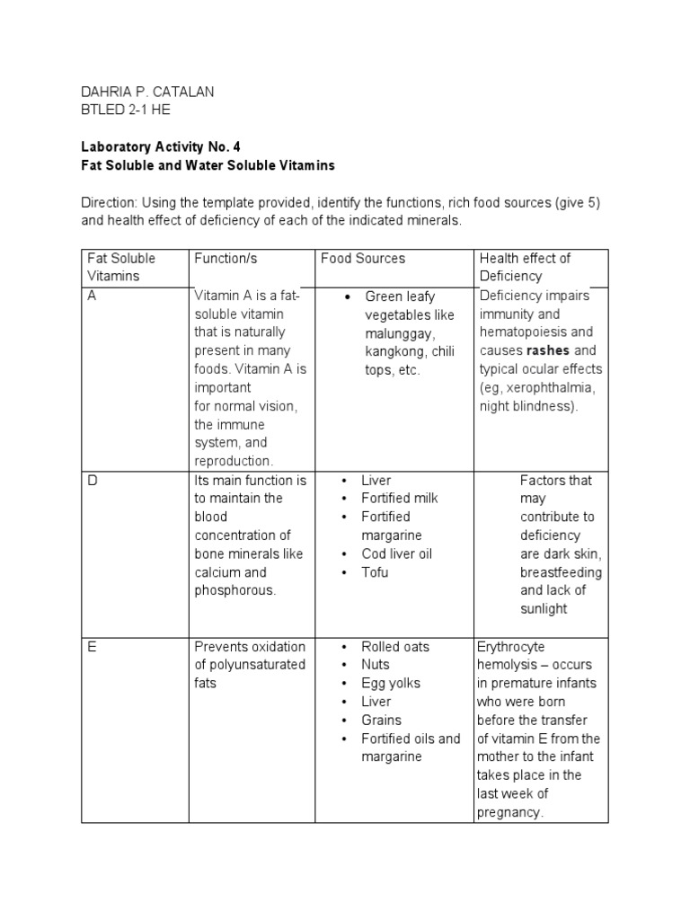 Laboratory Activity No. 4 - Vitamins | PDF