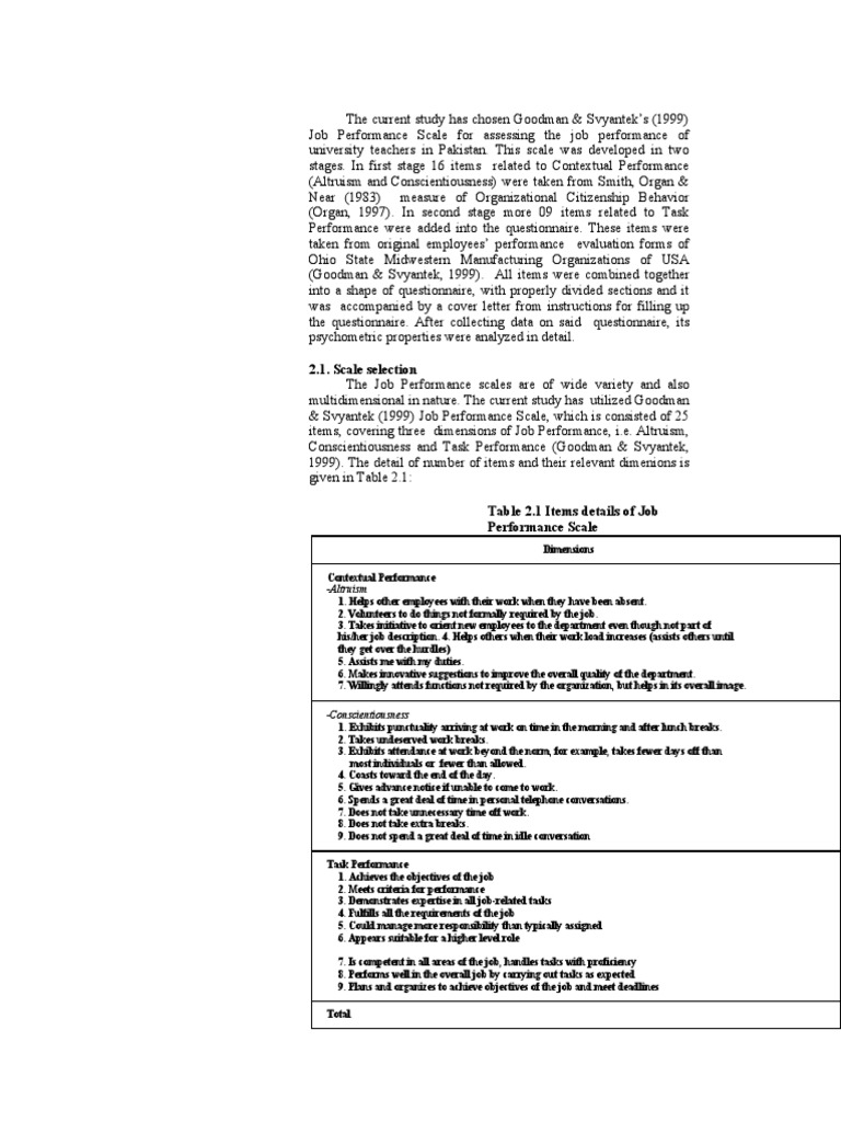 Assessing Job Performance of University Teachers in Pakistan Using Goodman & Svyantek’s Scale ...
