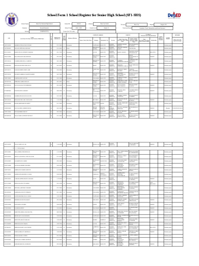 School Form 1 SF 1 | PDF