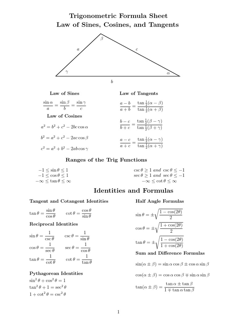 Trigonometric Formulas R3 | PDF | Trigonometric Functions | Physical ...