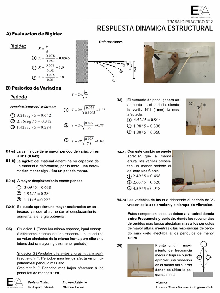 Respuesta Dinamica Estructural | PDF