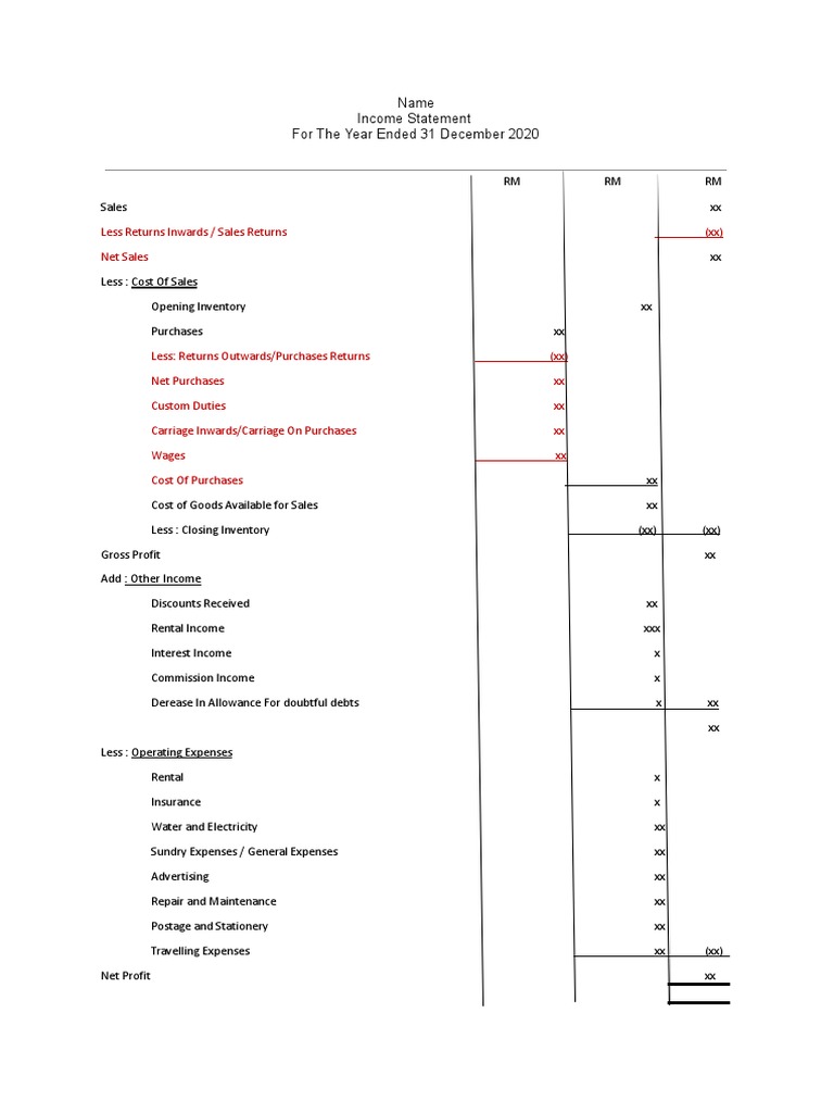 Income Statemnt Format | Download Free PDF | Income Statement | Cost Of ...