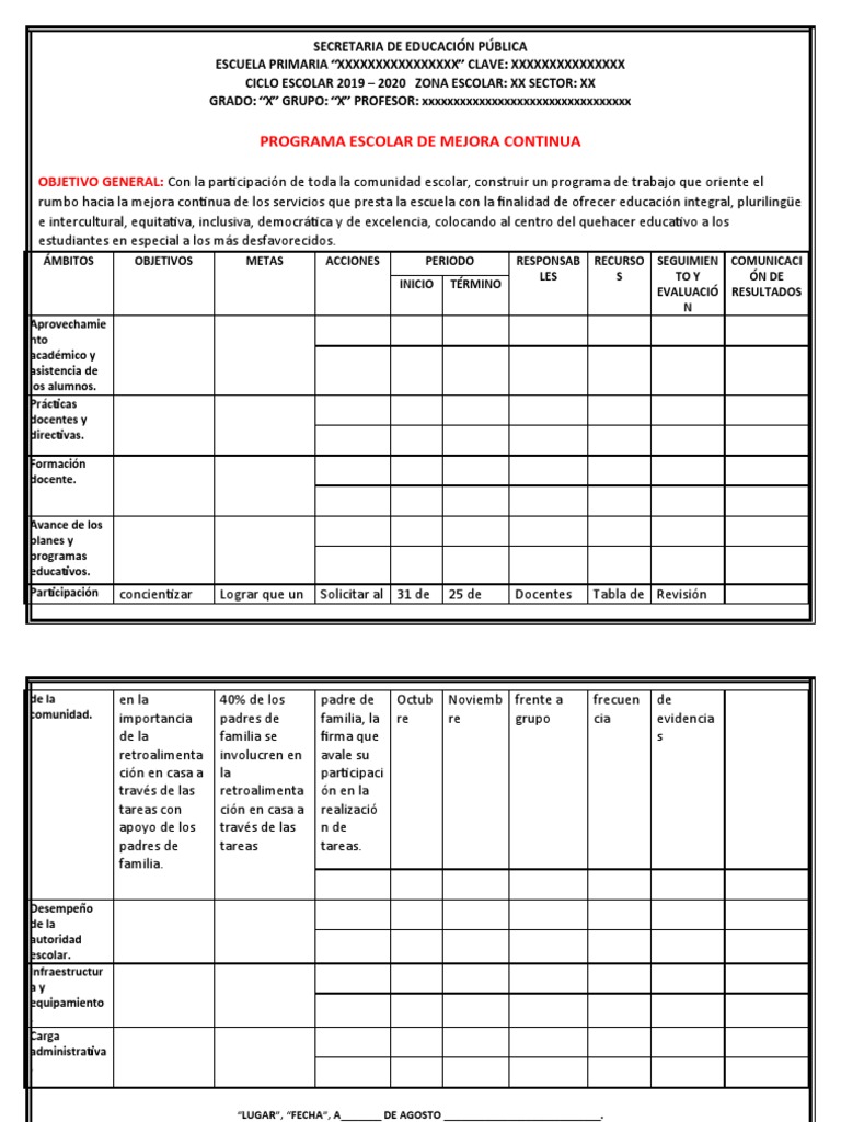 Formato PEMC | PDF | Enseñando | Aprendizaje