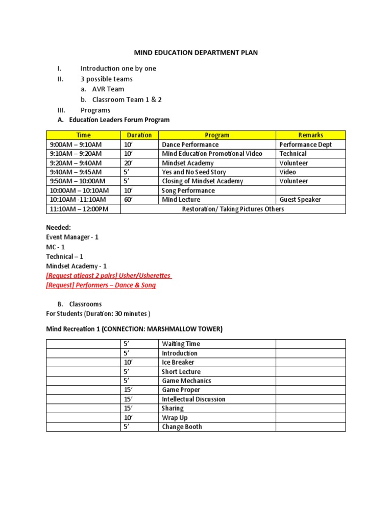 Mind Education Plan | PDF | Learning