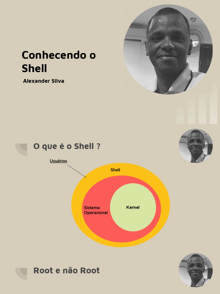 Conhecendo Shell Oi Pdf Shell Informática Inicialização Informática 