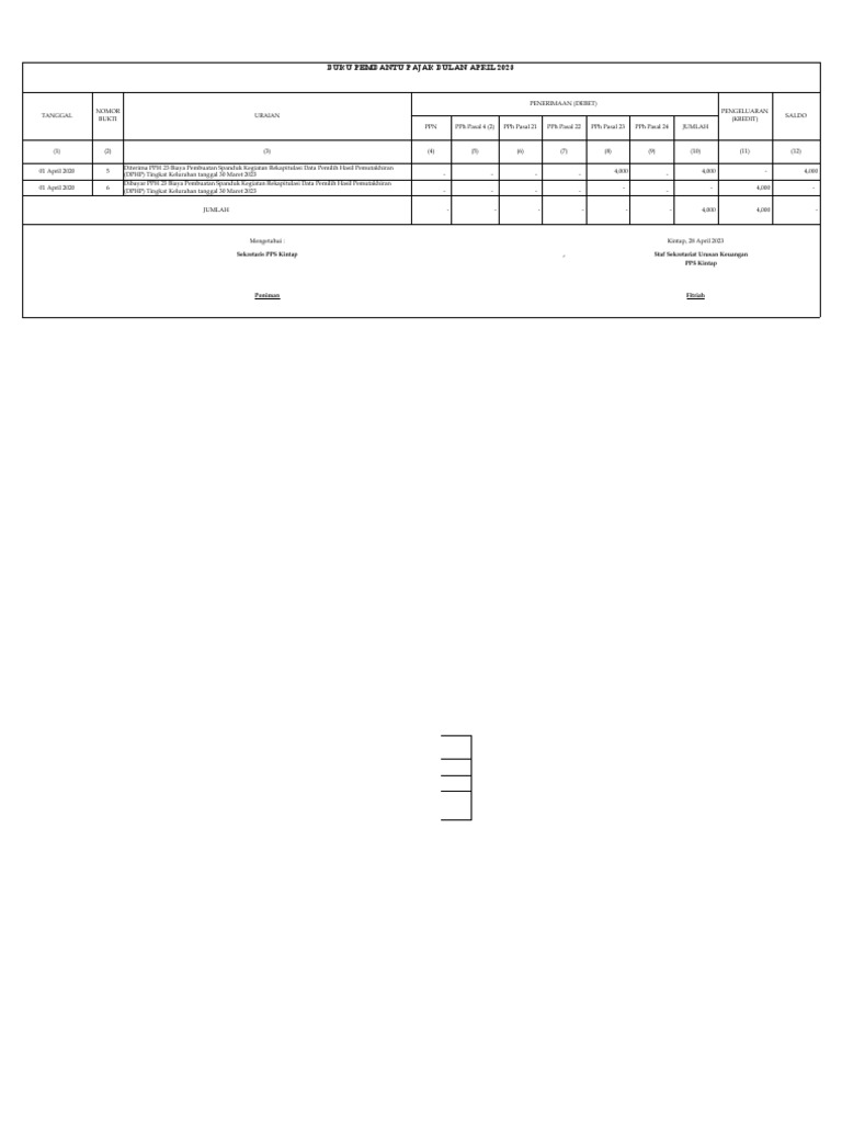Bku Dan Pajak Pps April | PDF