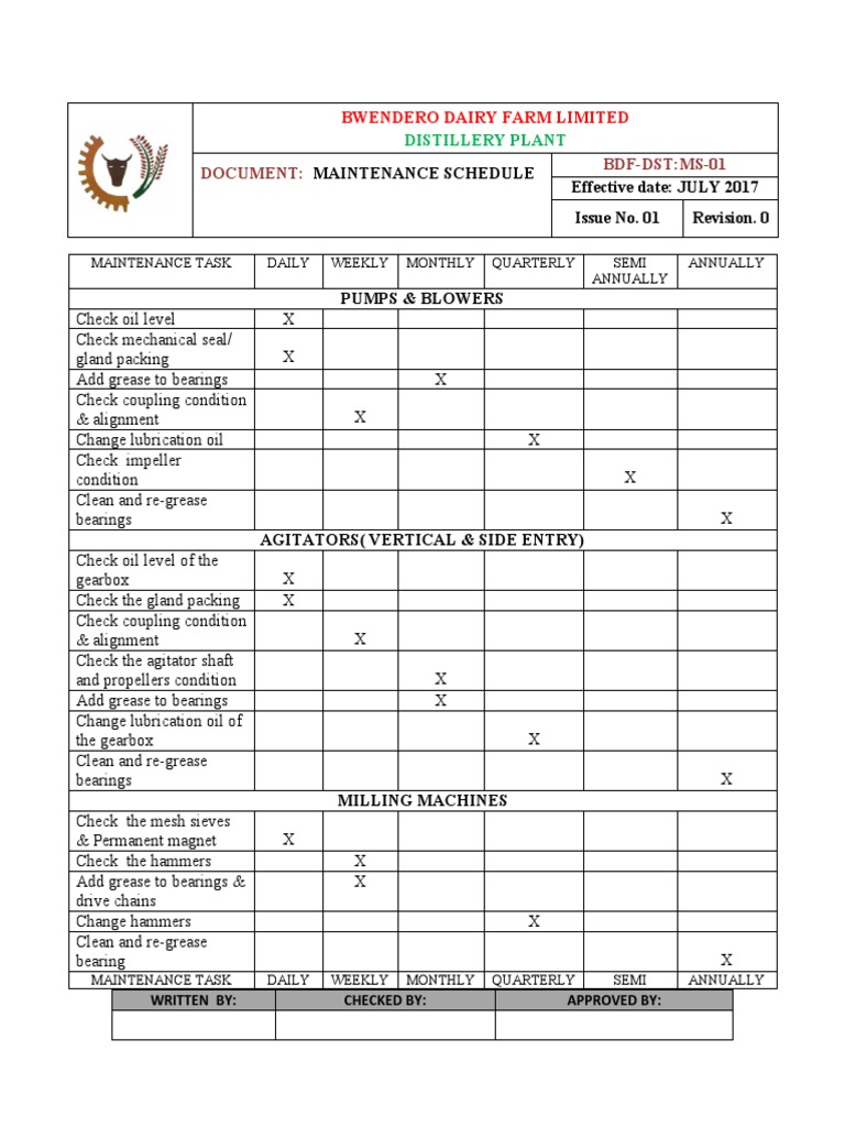 Maintenance Schedule Chart | PDF | Bearing (Mechanical) | Chemical ...