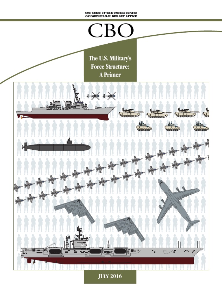The U.S. Military's Force Structure | PDF | United States Marine Corps ...