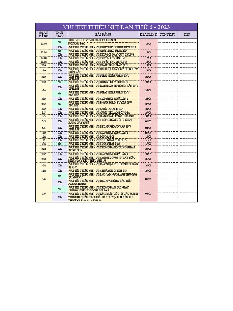 (GEN7+ - BÀI TEST NHÓM) TIMELINE 'VUI TẾT THIẾU NHI - VI' - Trang tính1 ...