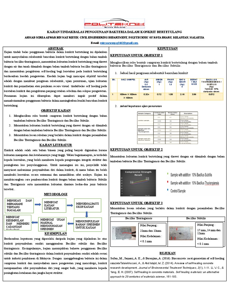 Poster Fyp 2 (Mirza) | PDF