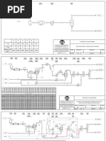 NEODOL 25 Linear Alcohol Datasheet | PDF | Organic Chemistry | Chemistry