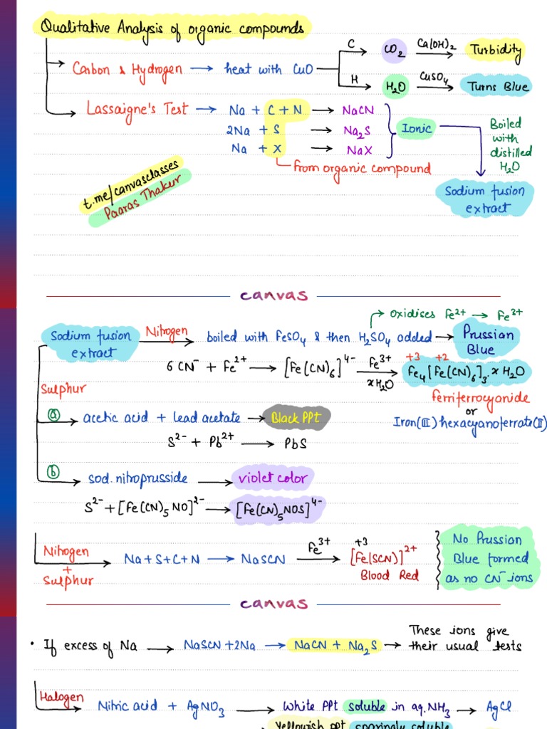 Qualitative Tests Organic Notes | PDF | Physical Chemistry | Molecules