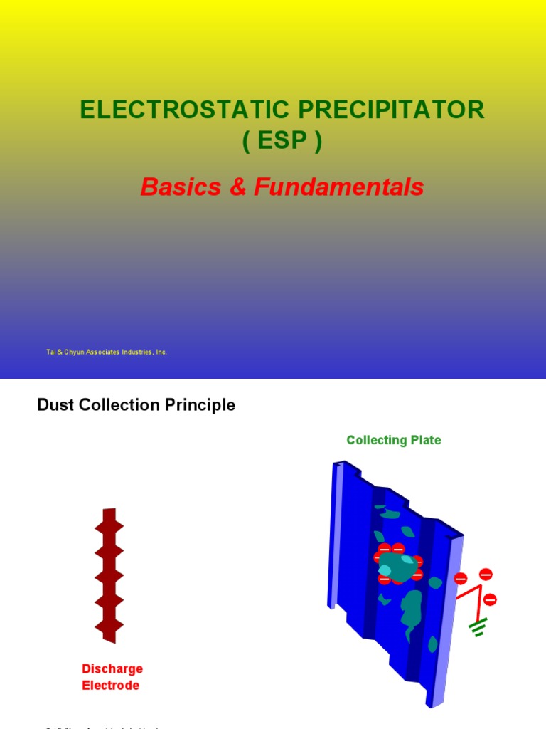 ESP Basics & Fundamentals | PDF