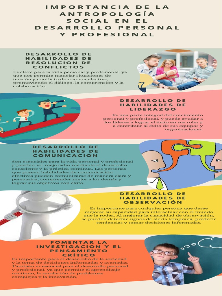Infografía Ashley Pérez Briones | PDF