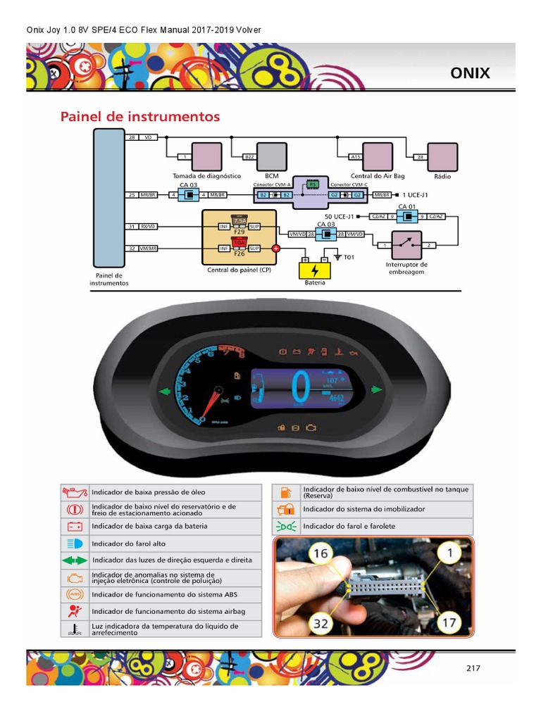 Manual Chevrolet Onix Joy 1.4 8V Delco E84 2017 2019 Tablero | PDF