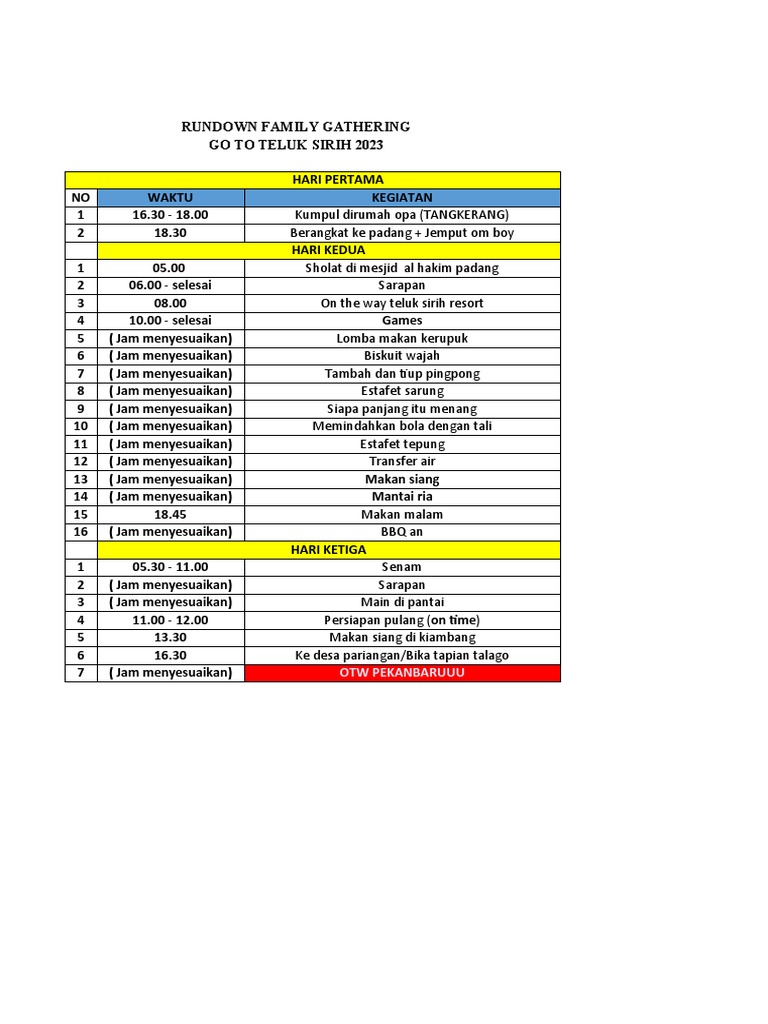 Rundown Family Gathering | PDF Rundown Family Gathering | PDF