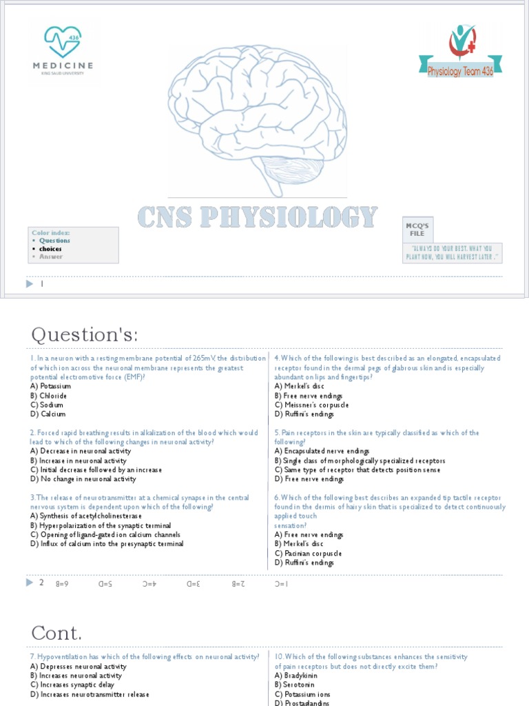 0-CNS MCQ's File | PDF | Neuron | Chemical Synapse