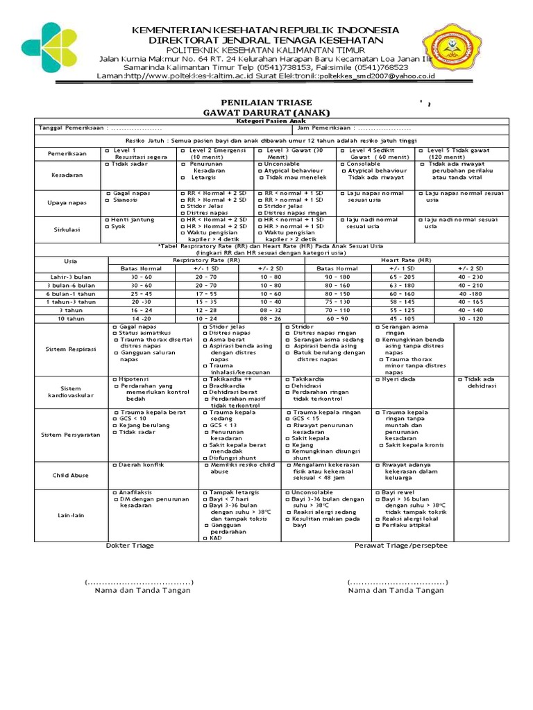 Form Askep Gadar UGD | PDF