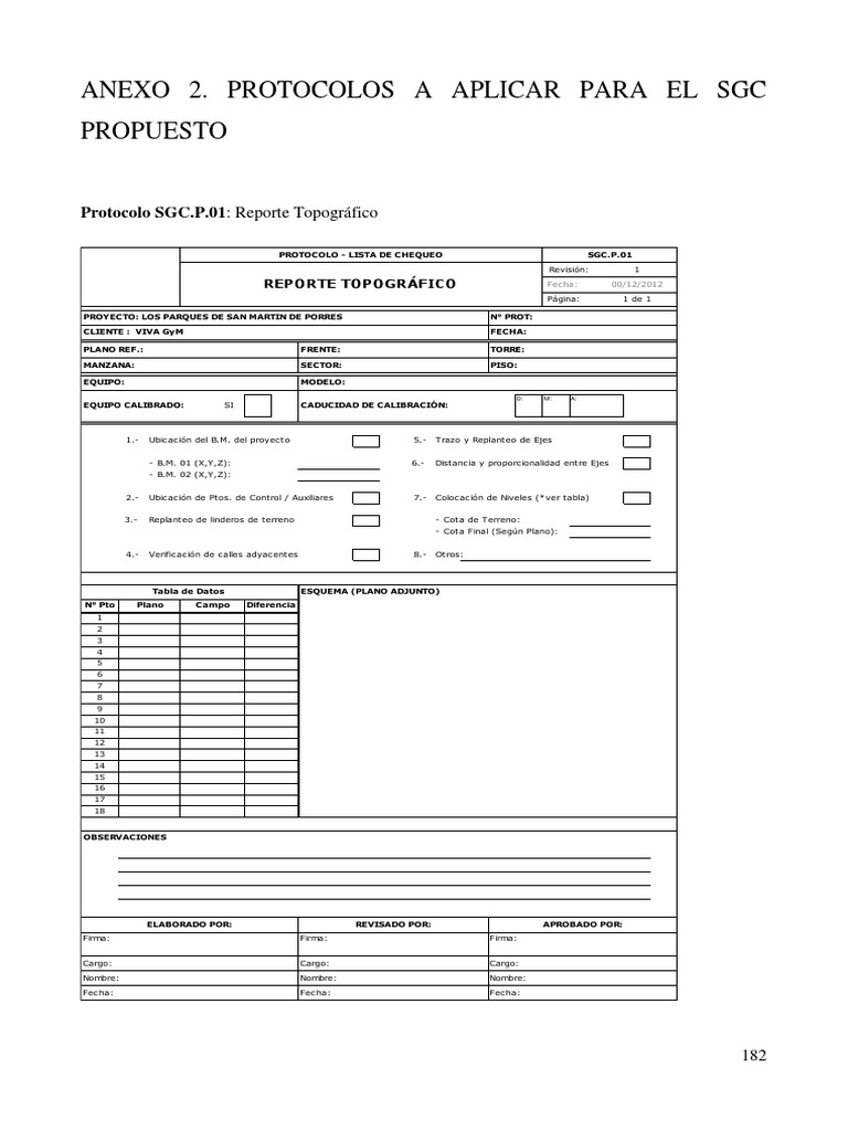 Protocolos SGC para Construcción | PDF