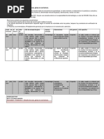 Flujograma, Proceso de Facturación en Servicios de | PDF