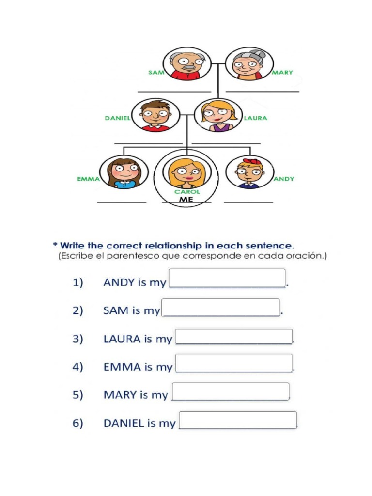 Look at the family tree and answer | PDF