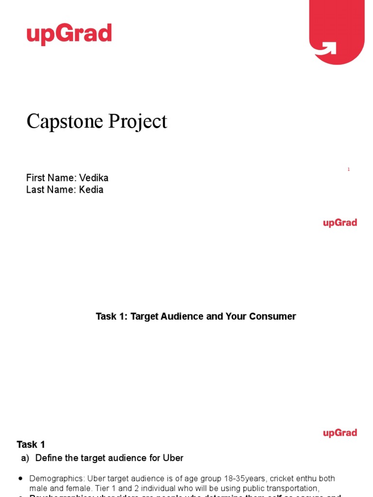 T1+Capstone+Project+Submission+Template Vedika Kedia | PDF