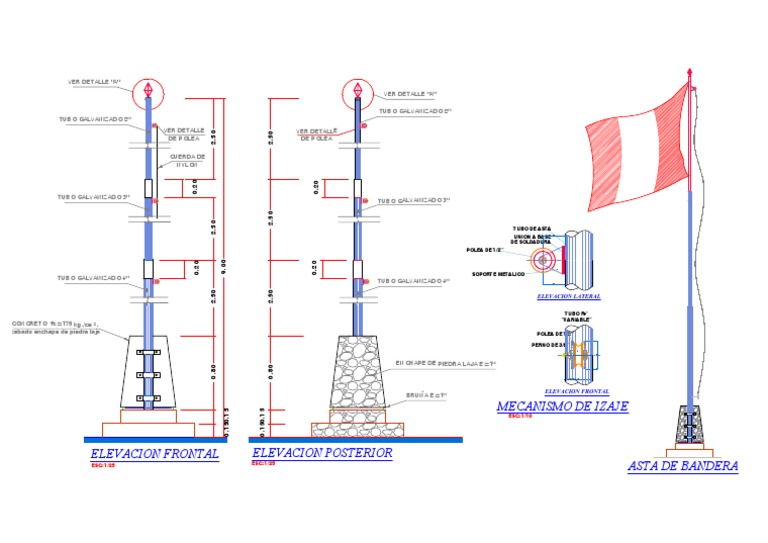 Asta de Bandera | PDF