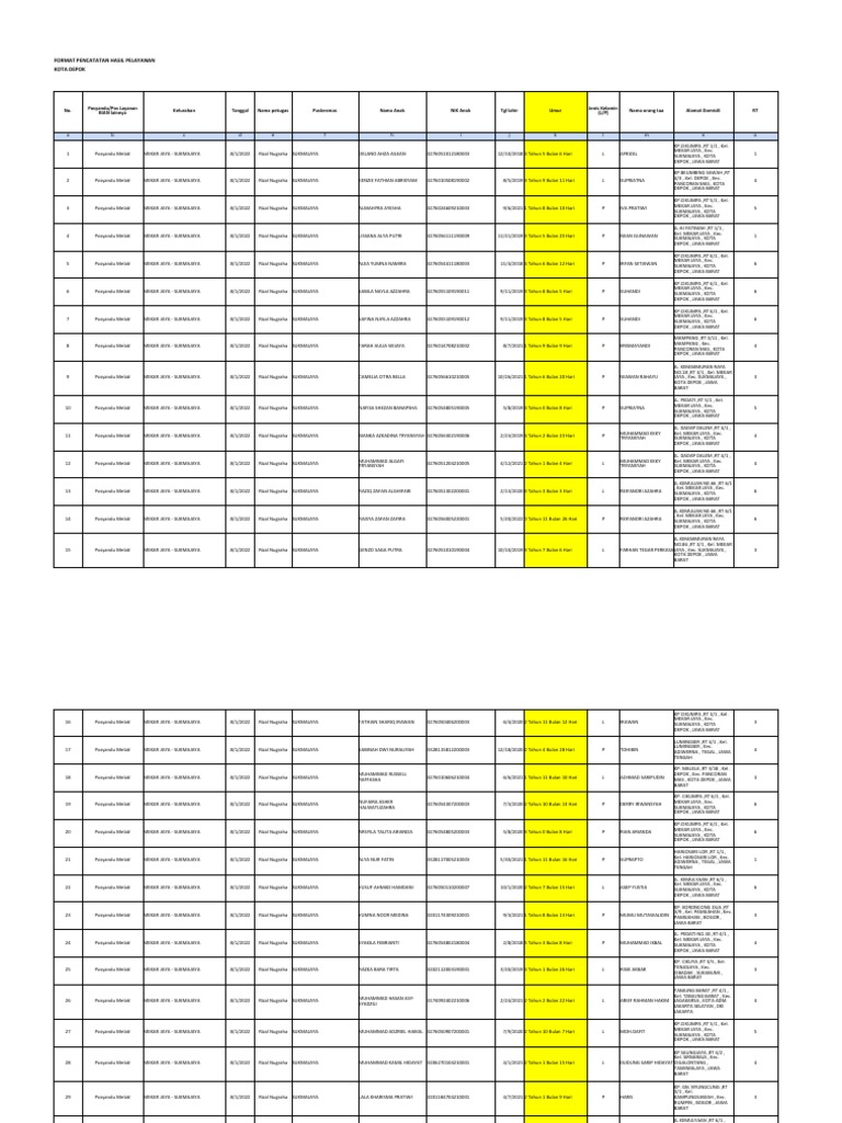 Form 1a - Laporan Posyandu Layanan BIAN | PDF