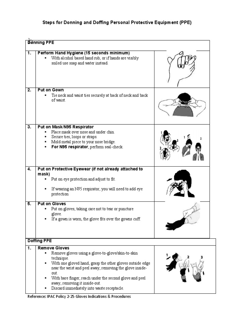 Steps For Donning Doffing PPE | PDF | Personal Protective Equipment | Glove