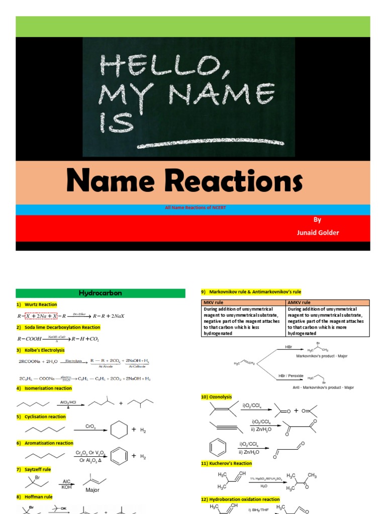 NCERT - All Name Reactions (Merged) | PDF