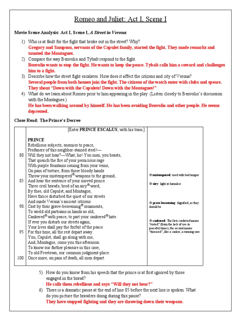 Act1 Scene 1 Worksheet - MEMO | PDF | Characters In Romeo And Juliet ...