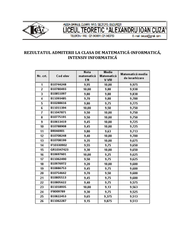 Matematica Informatica Intensiv Informatica | PDF