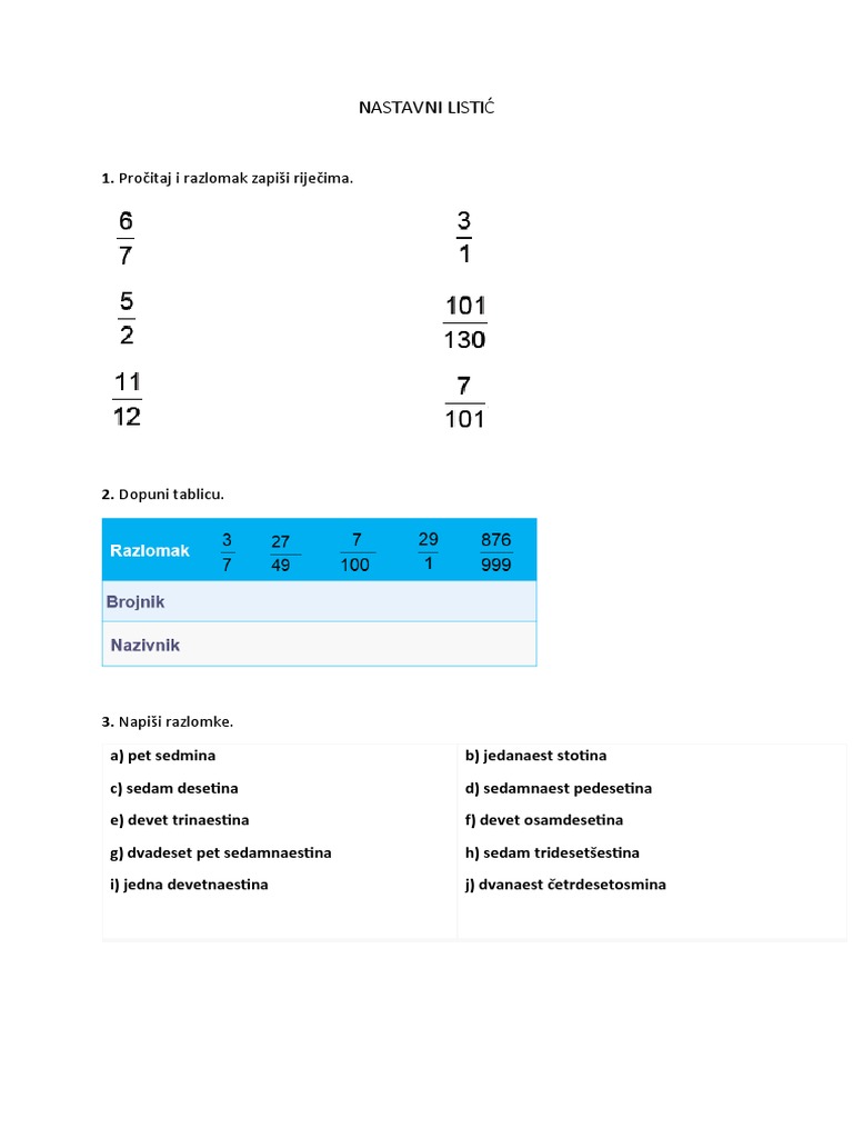 NASTAVNI LISTIĆ - Osnovno o Razlomcima | PDF