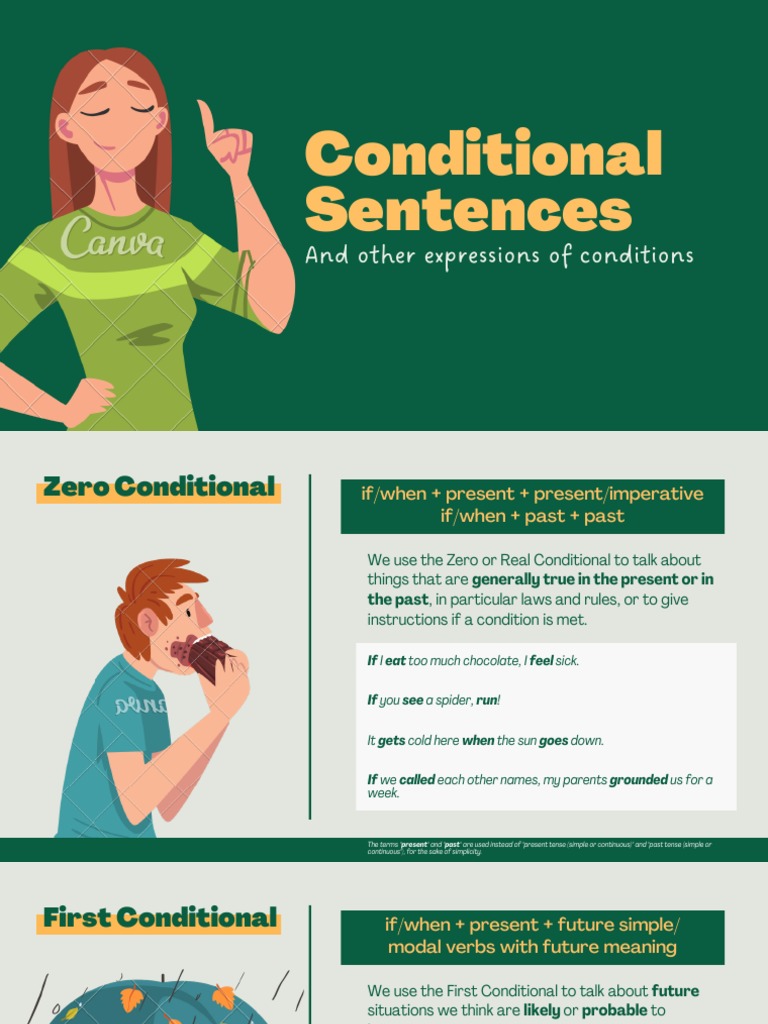 Green & Orange Conditionals Presentation | PDF | Languages | Foreign Language Studies
