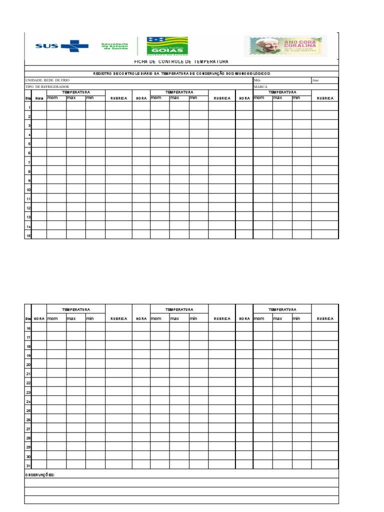 Mapa de Controle de Temperatura | PDF