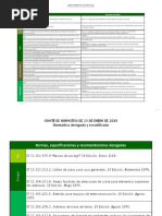 Listado Normativa Aprobada - Derogada Enero2024 | PDF | Transporte ...