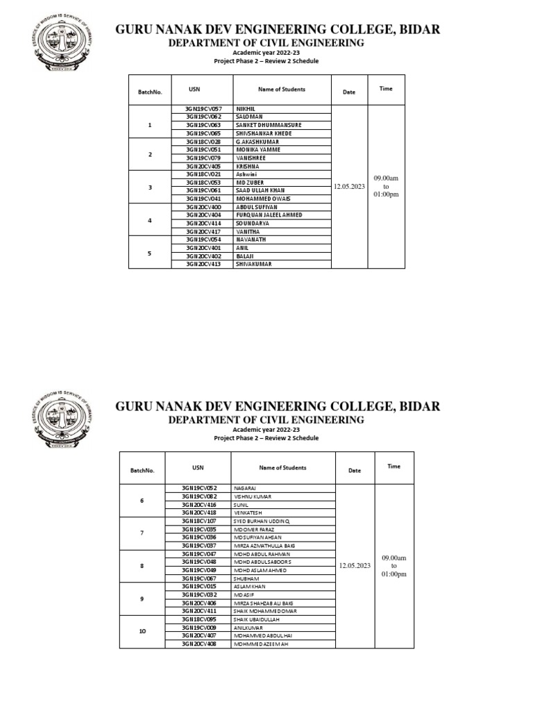 Project Phase 2 - Review 2 | PDF