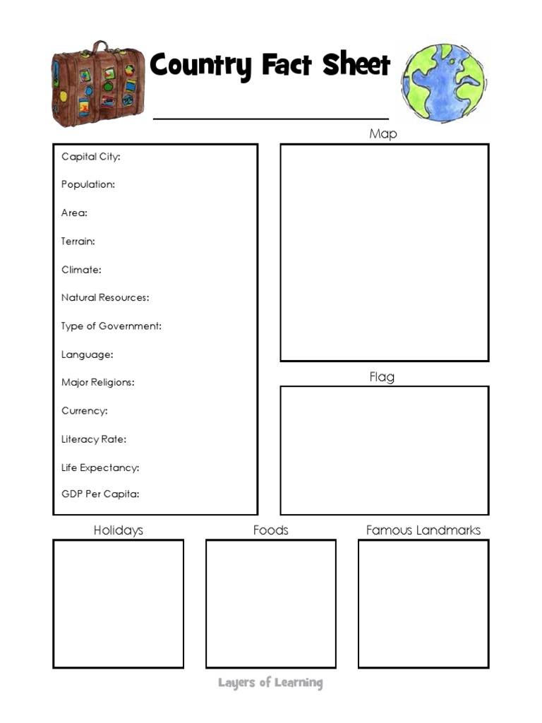 Country Fact Sheet | PDF