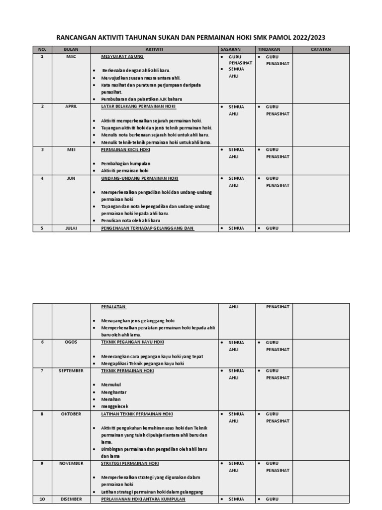 Rancangan Aktiviti Tahunan Hoki | PDF