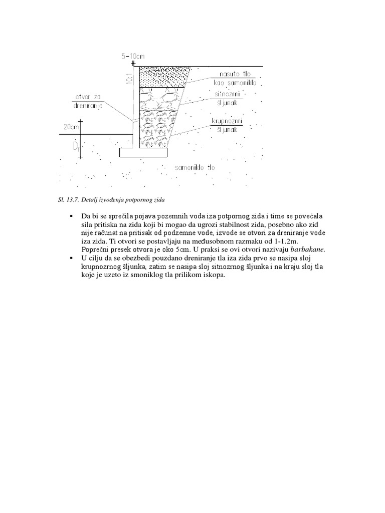 Sl. 13.7. Detalj Izvođenja Potpornog Zida | PDF